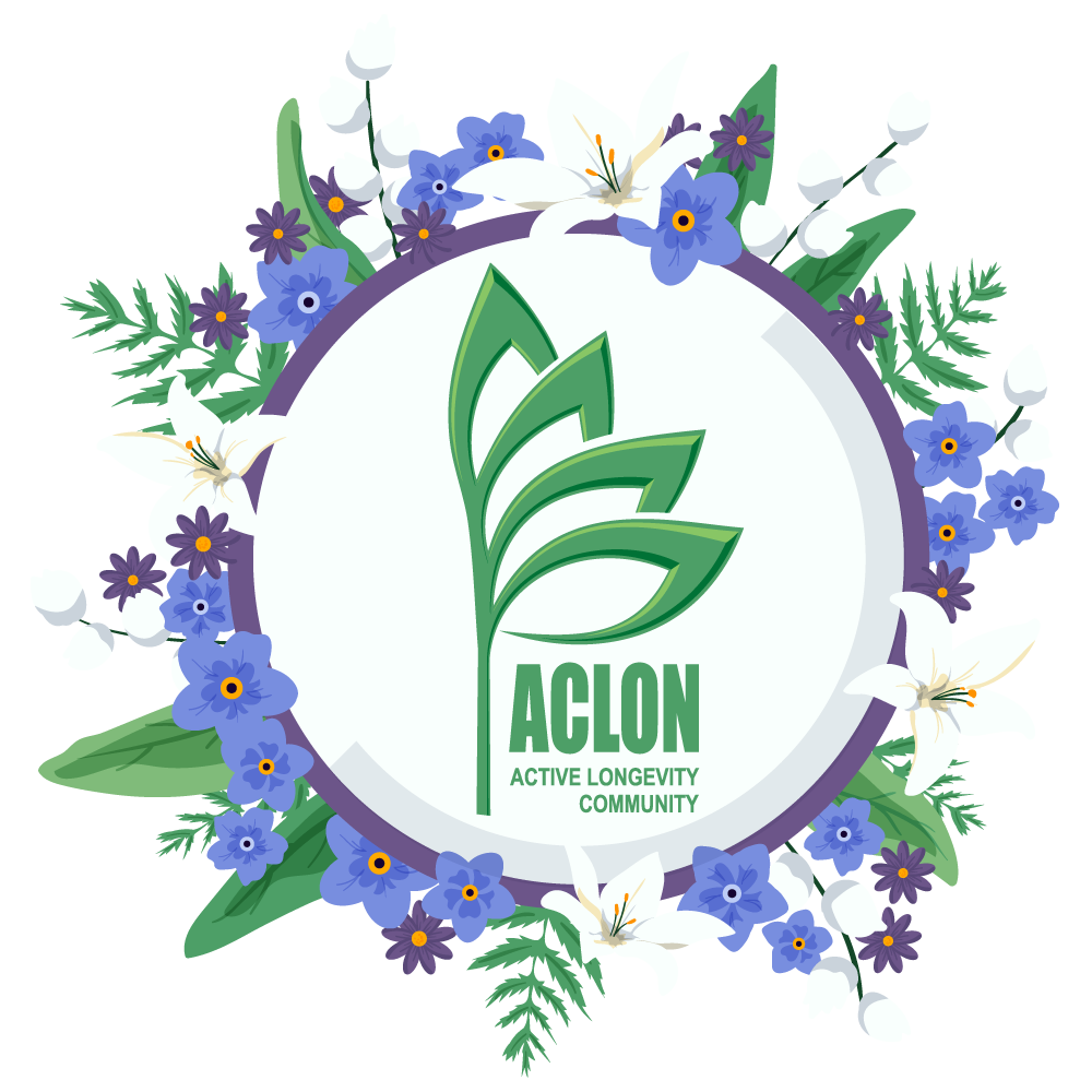Aclon